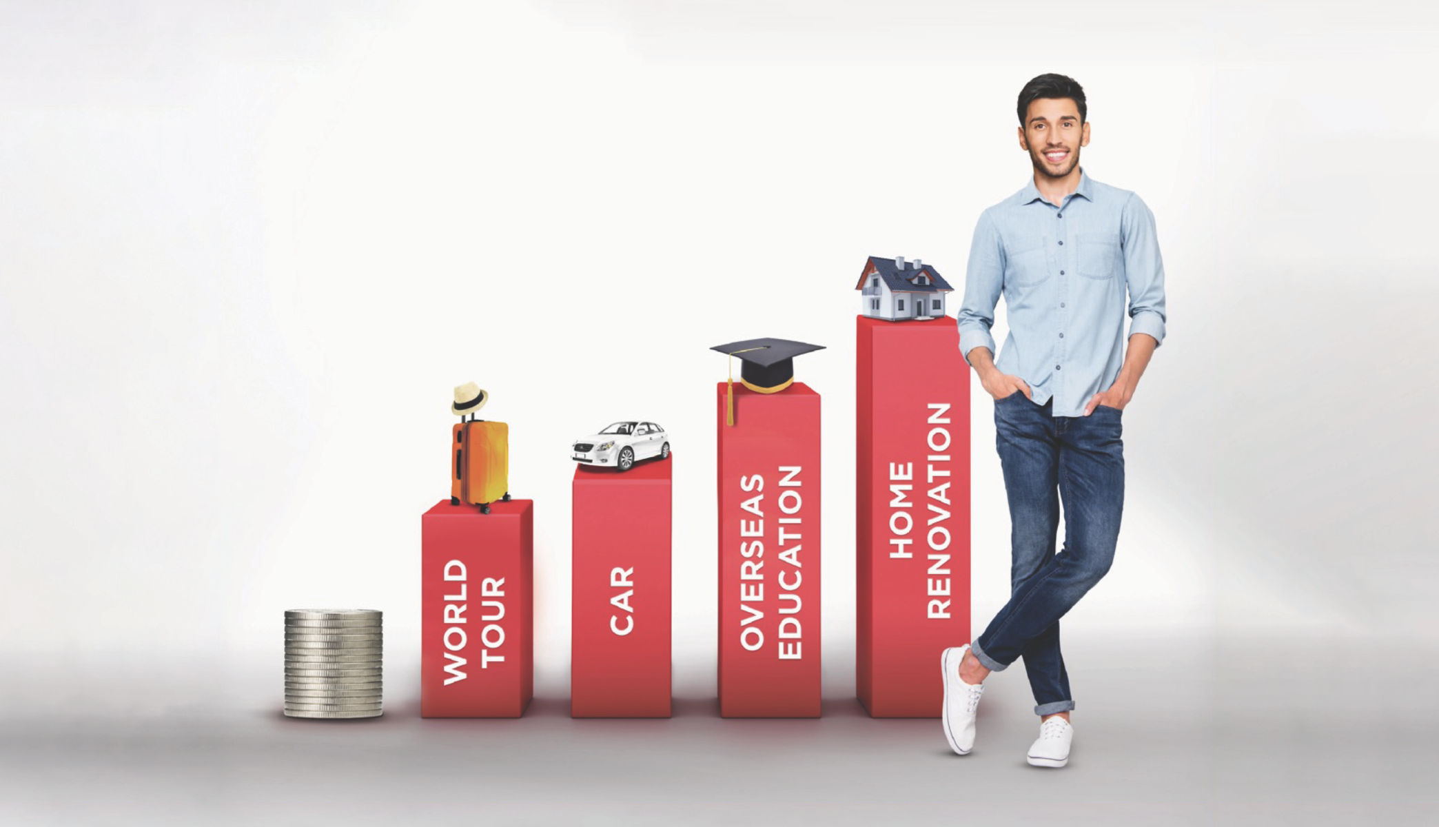 DFCC Bank Launches a Financial Solution to Make Your Ambitions a ...