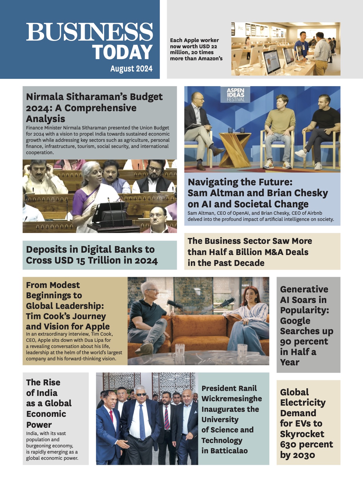 Business Today | Sri Lanka's leading monthly corporate publication