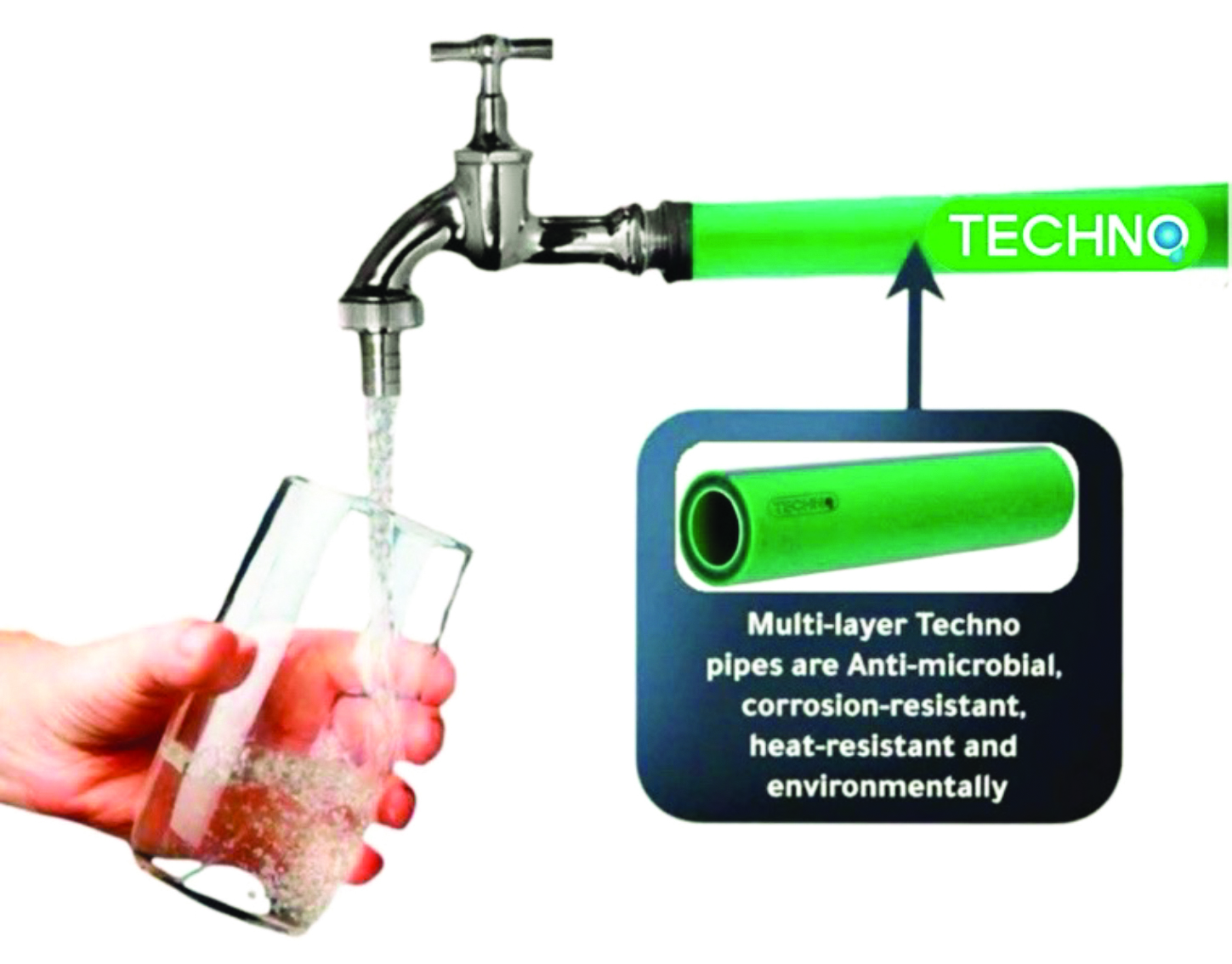 TECHNO PPR Pipes for Safe Drinking Water - Business Today