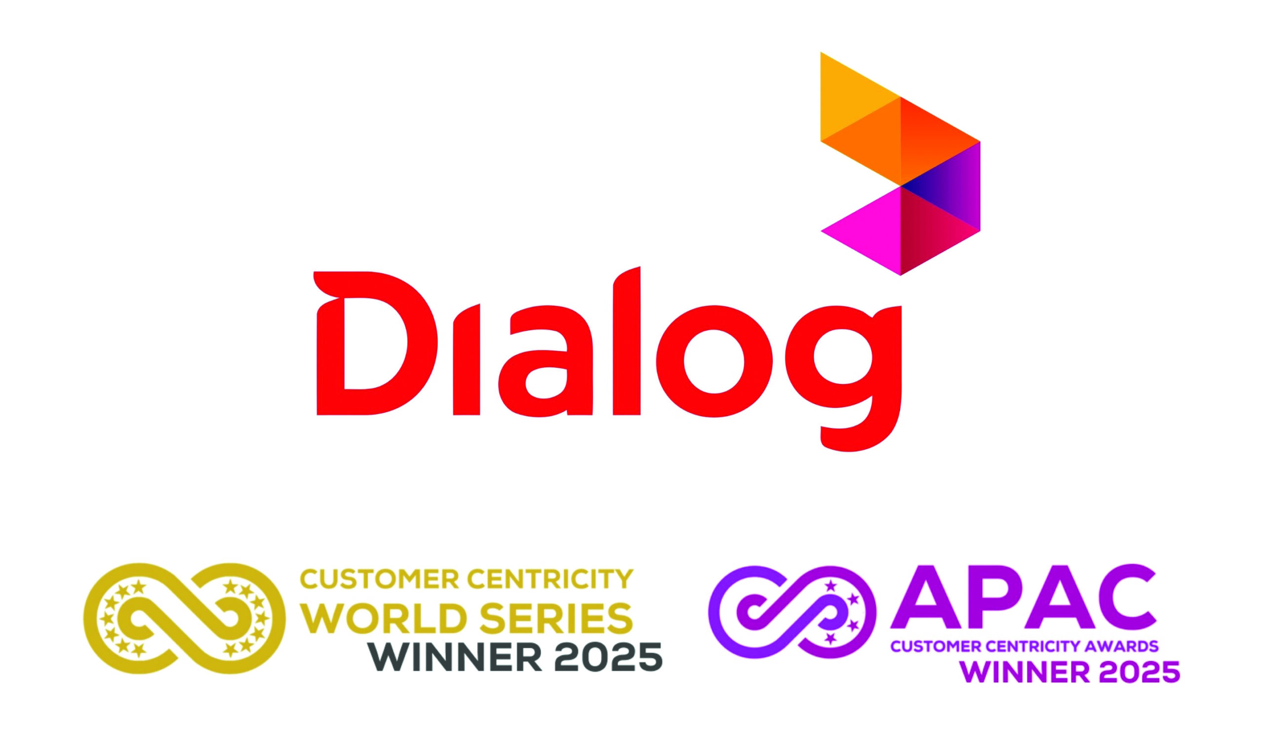Dialog recognized as the Best in the World for Measurement in Customer ...
